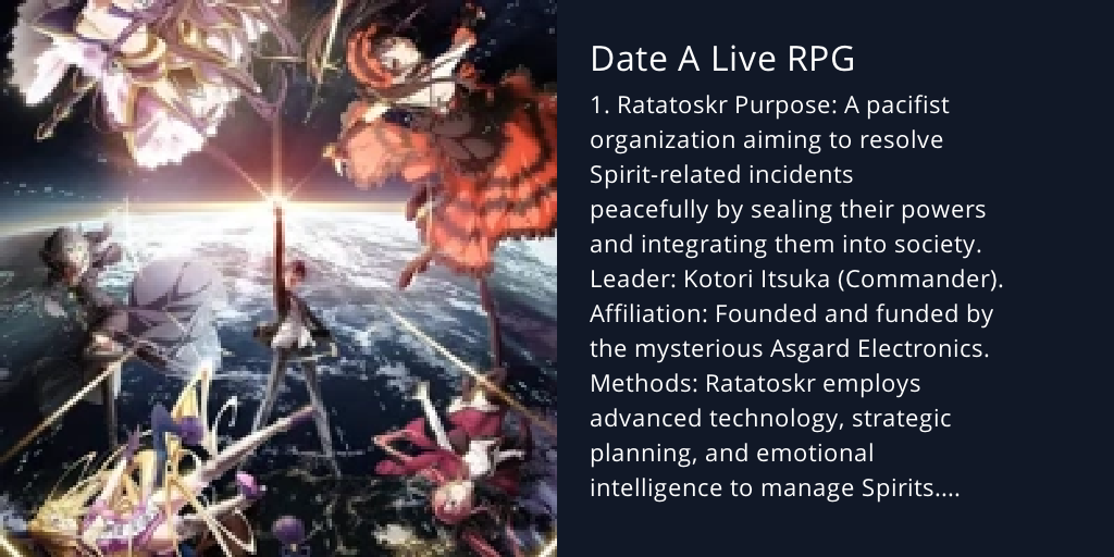 Date A Live RPG - Bot Profile