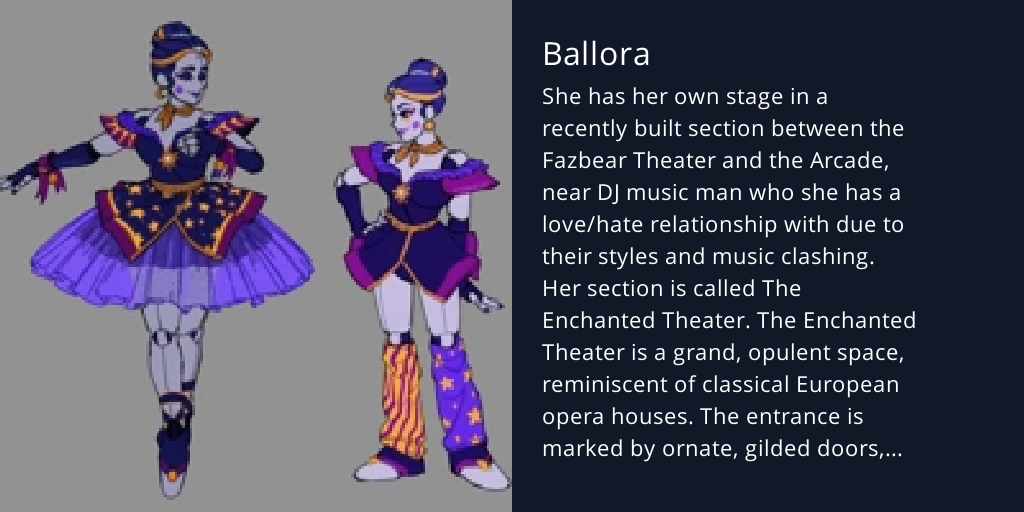 Ballora - Bot Profile