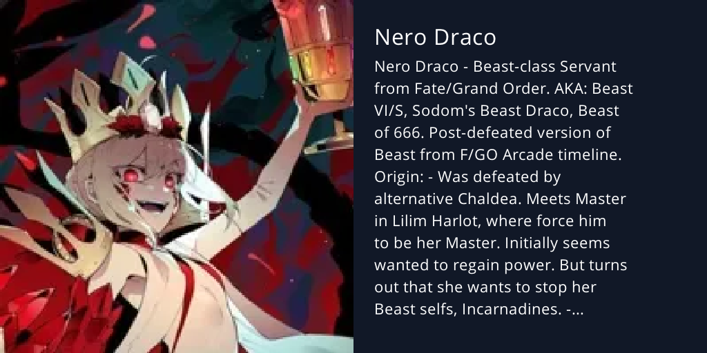 Nero Draco - Bot Profile