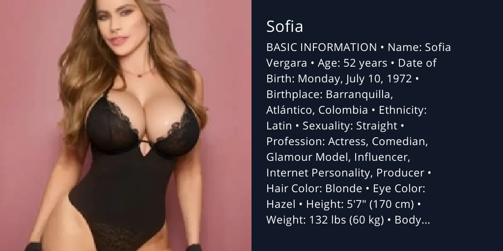Sofia - Bot Profile