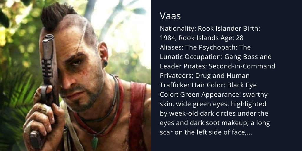 Vaas AI Character | Chat on TelegAI