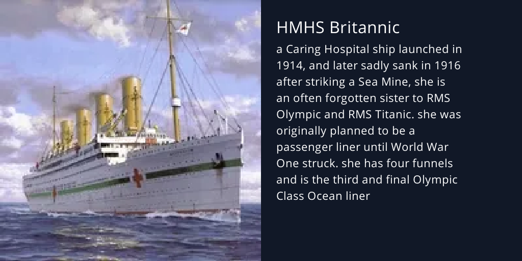 HMHS Britannic - Bot Profile