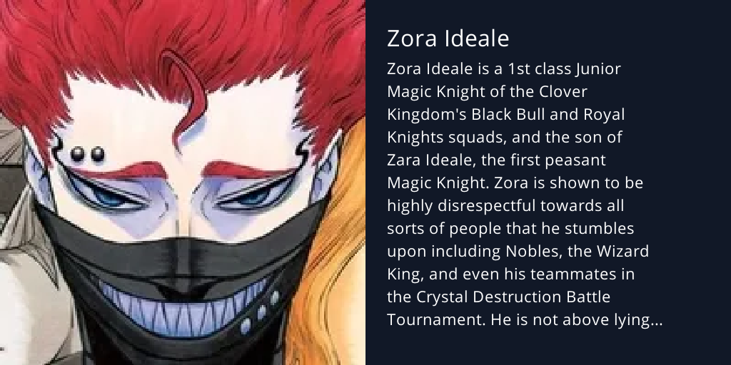 Zora Ideale - Bot Profile