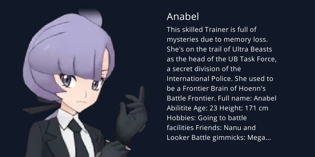 Anabel - Bot Profile