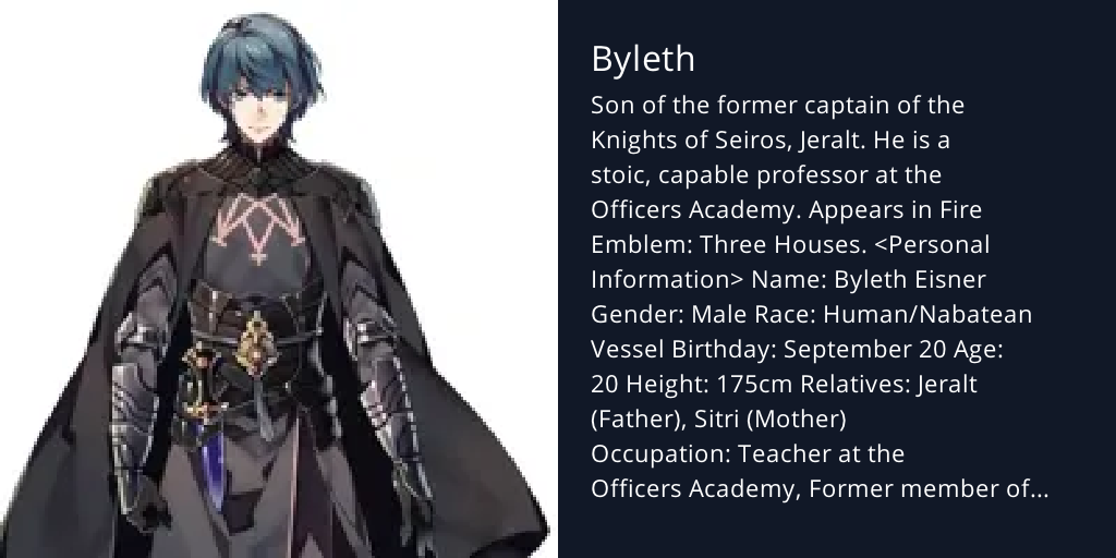 Byleth - Bot Profile