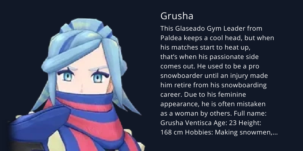 Grusha - Bot Profile