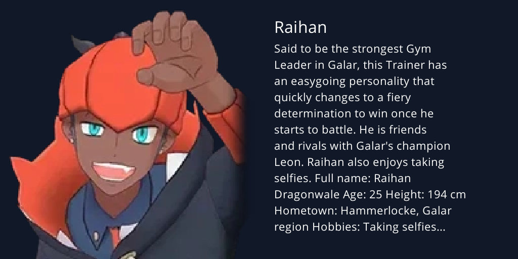 Raihan - Bot Profile