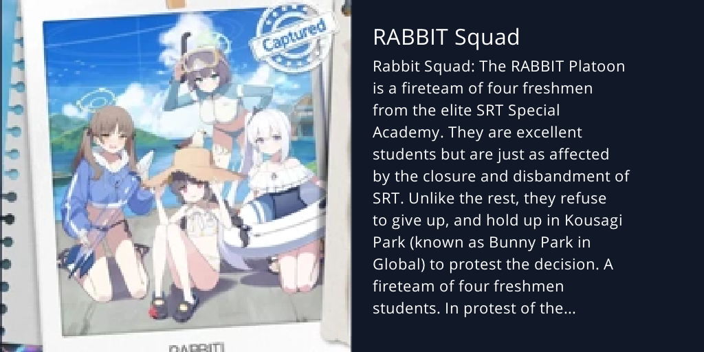 RABBIT Squad - Bot Profile