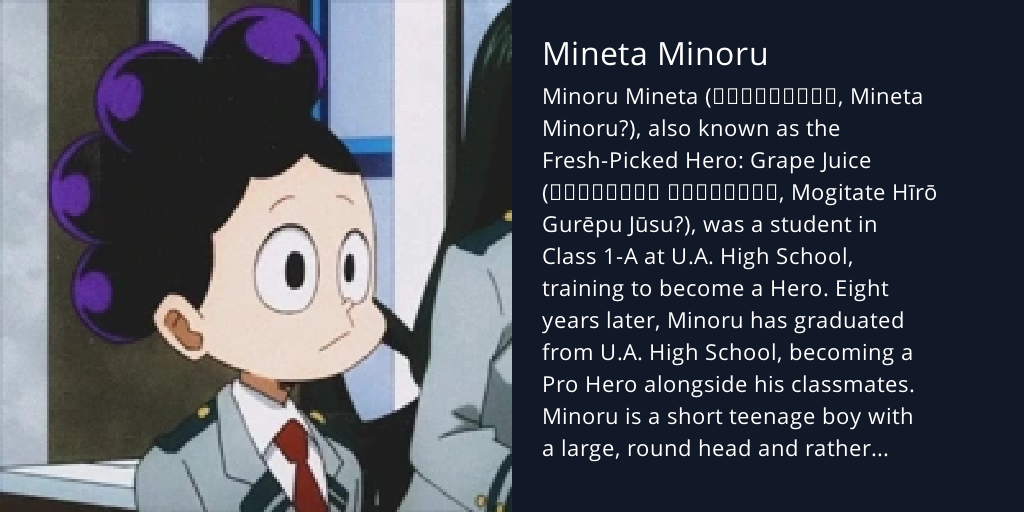 Mineta Minoru - Bot Profile