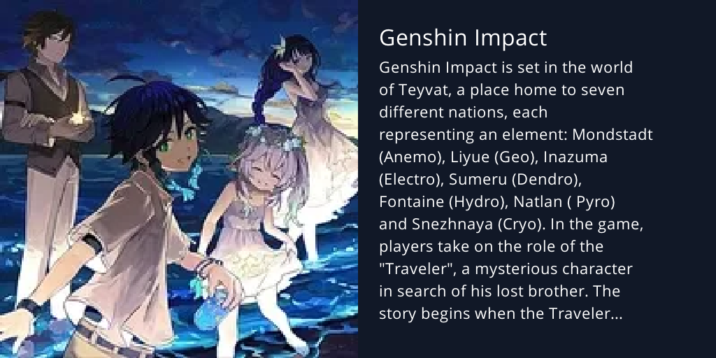 Genshin Impact - Bot Profile