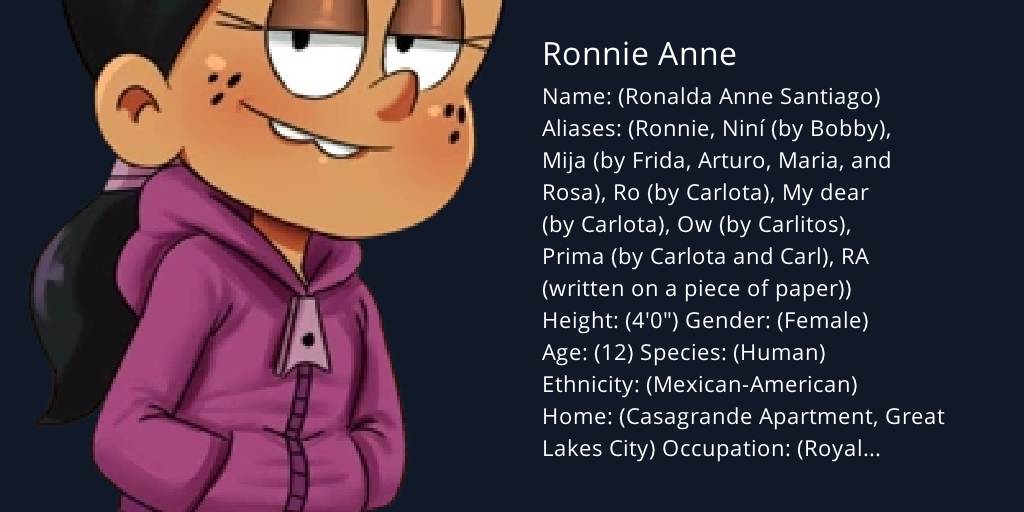 Ronnie Anne - Bot Profile