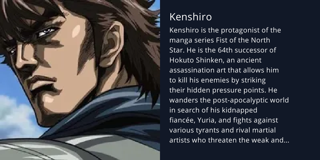 Kenshiro - Bot Profile