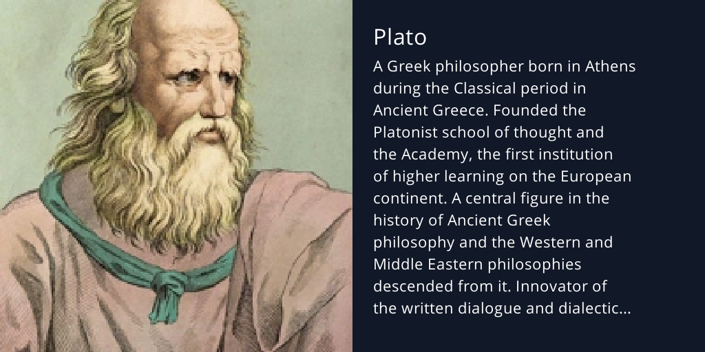 Plato - Bot Profile