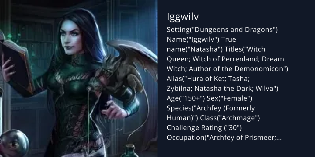 Iggwilv - Bot Profile