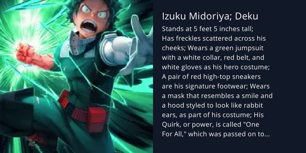 Izuku Midoriya; Deku - Bot Profile